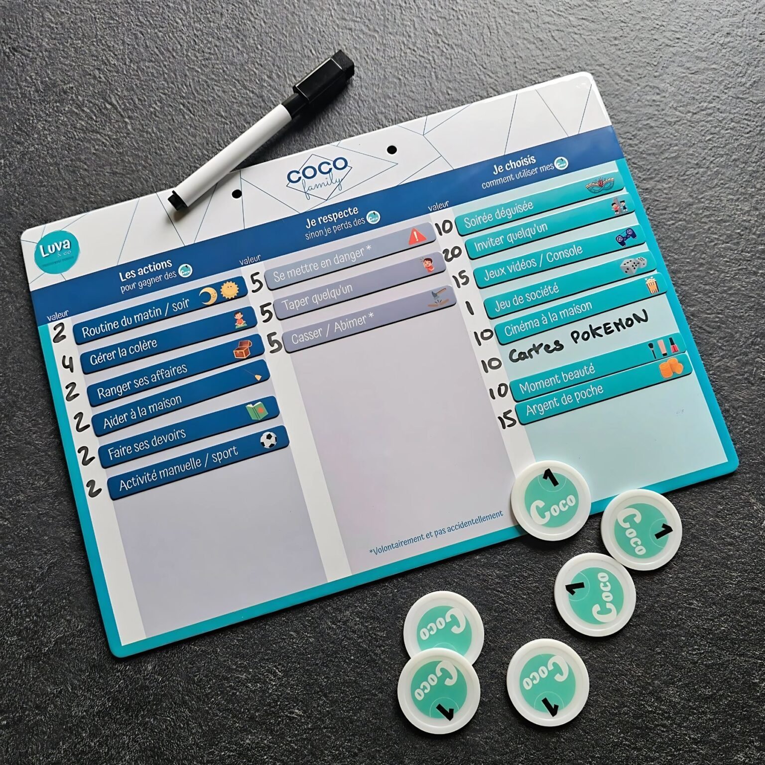 CocoFamily : Le tableau de récompenses - Luva and co - Pour que les ...