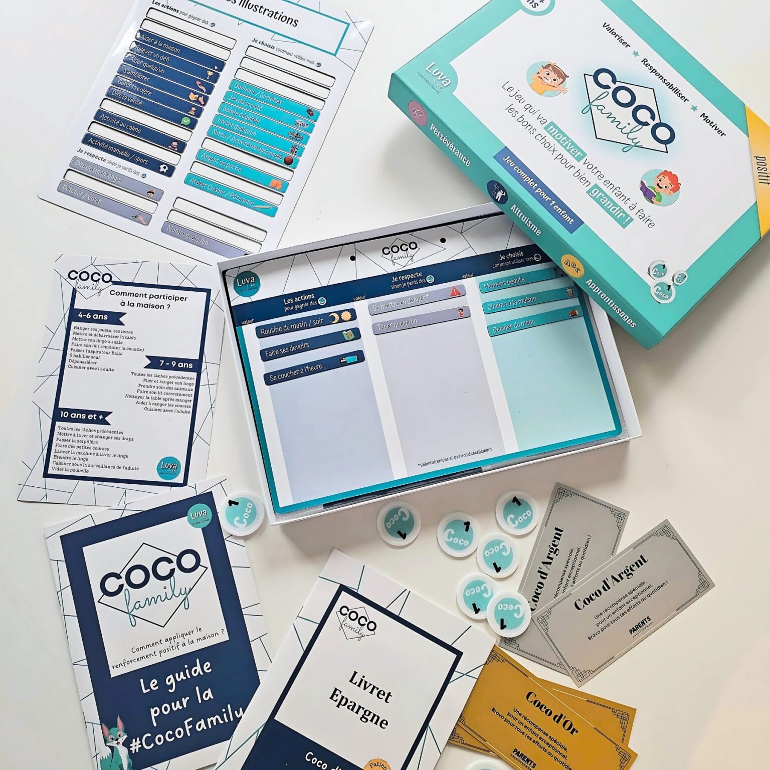CocoFamily : Le tableau de récompenses - Luva and co - Pour que les ...